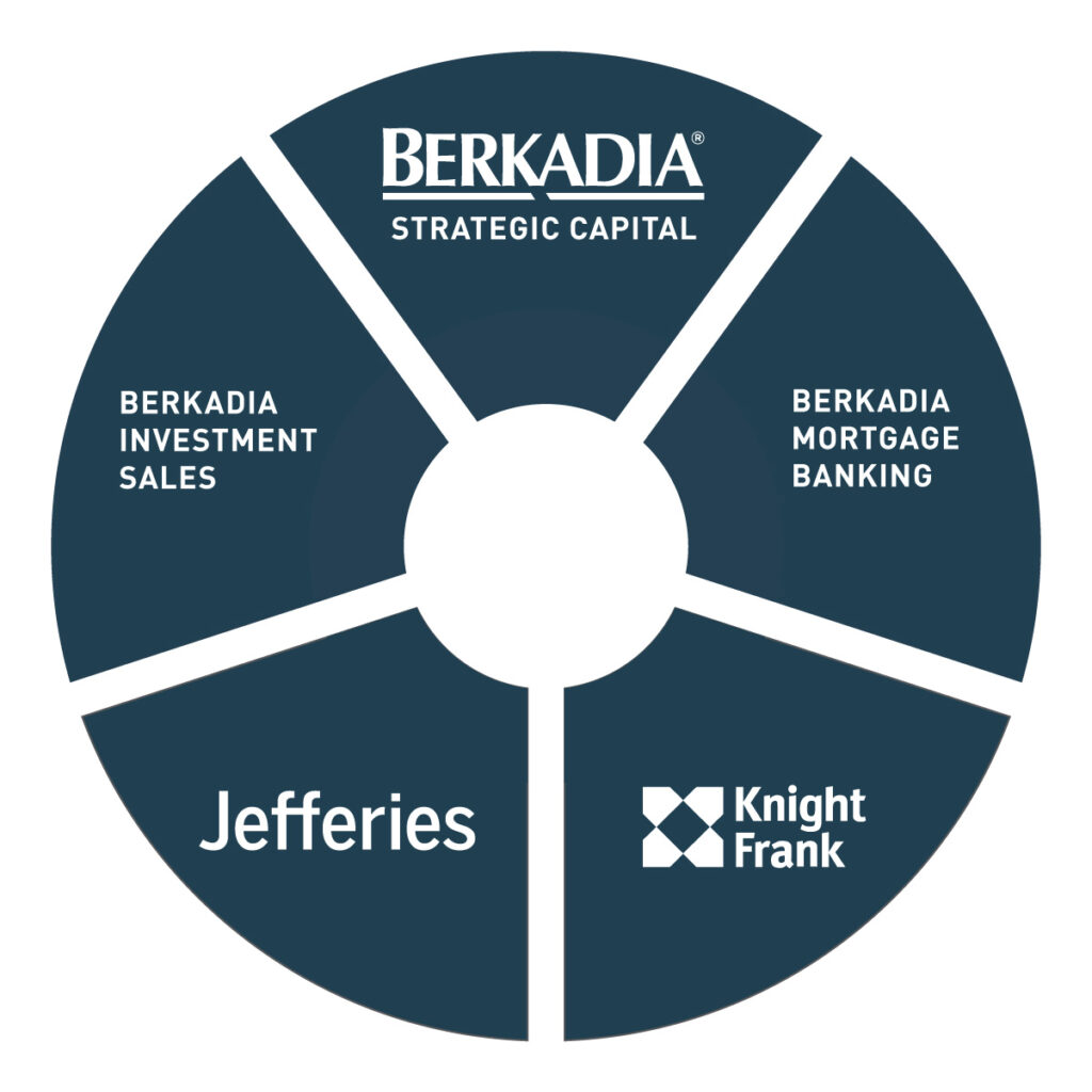 Strategic Capital - Berkadia